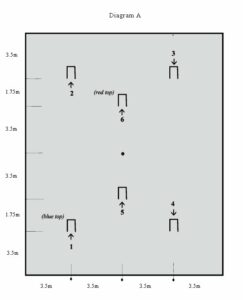 Garden Croquet Guide - Croquet England